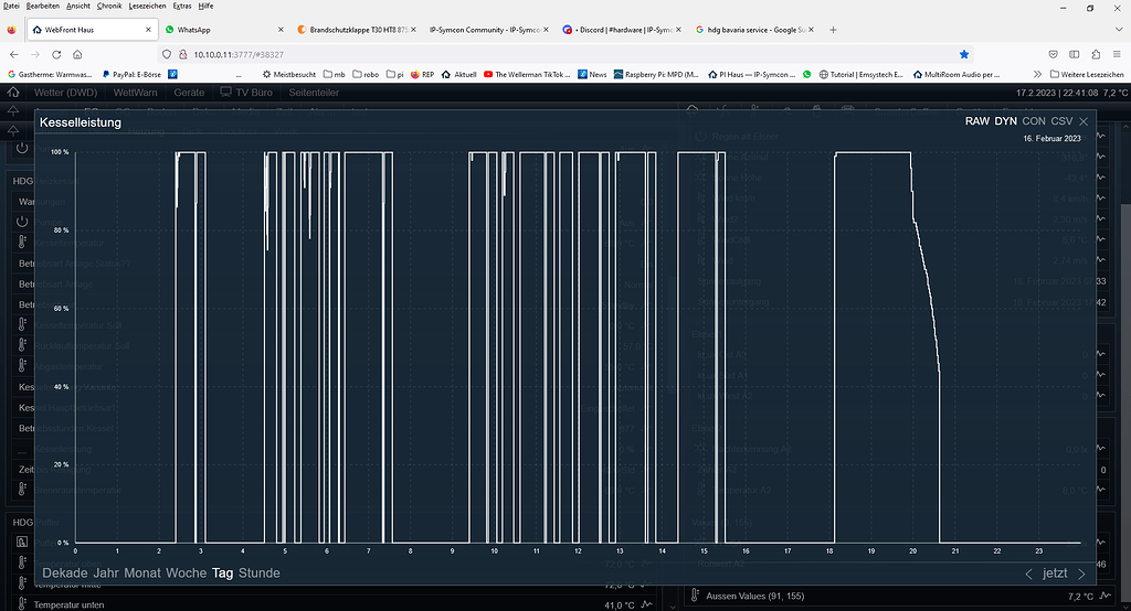 Symcon und Fehlersuche - Haustechnik - IP-Symcon Community