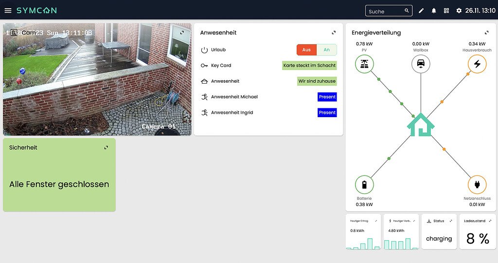 Symcon stützt mit neuer Visu dauerd ab - IP-Symcon - IP-Symcon Community