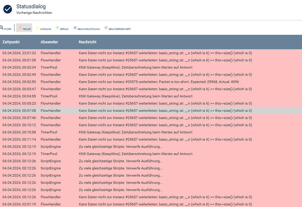 Symcon ist nacht Mitternacht stark ausgelastet - IP-Symcon - IP-Symcon Community