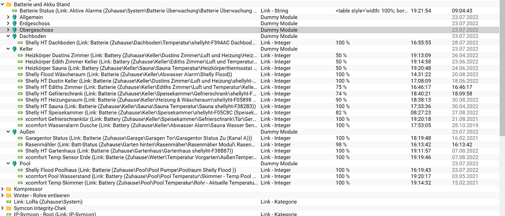 Listen mit Variablen in IPS-View einbinden - IPSView - IP-Symcon Community