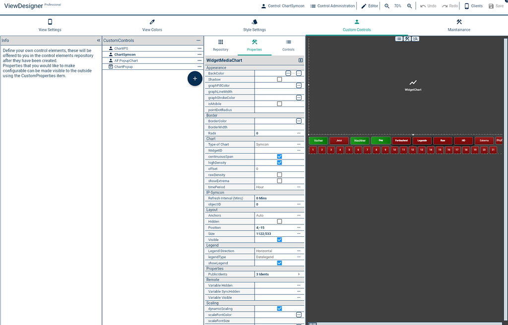 PopUp Chart - IPSView - IP-Symcon Community
