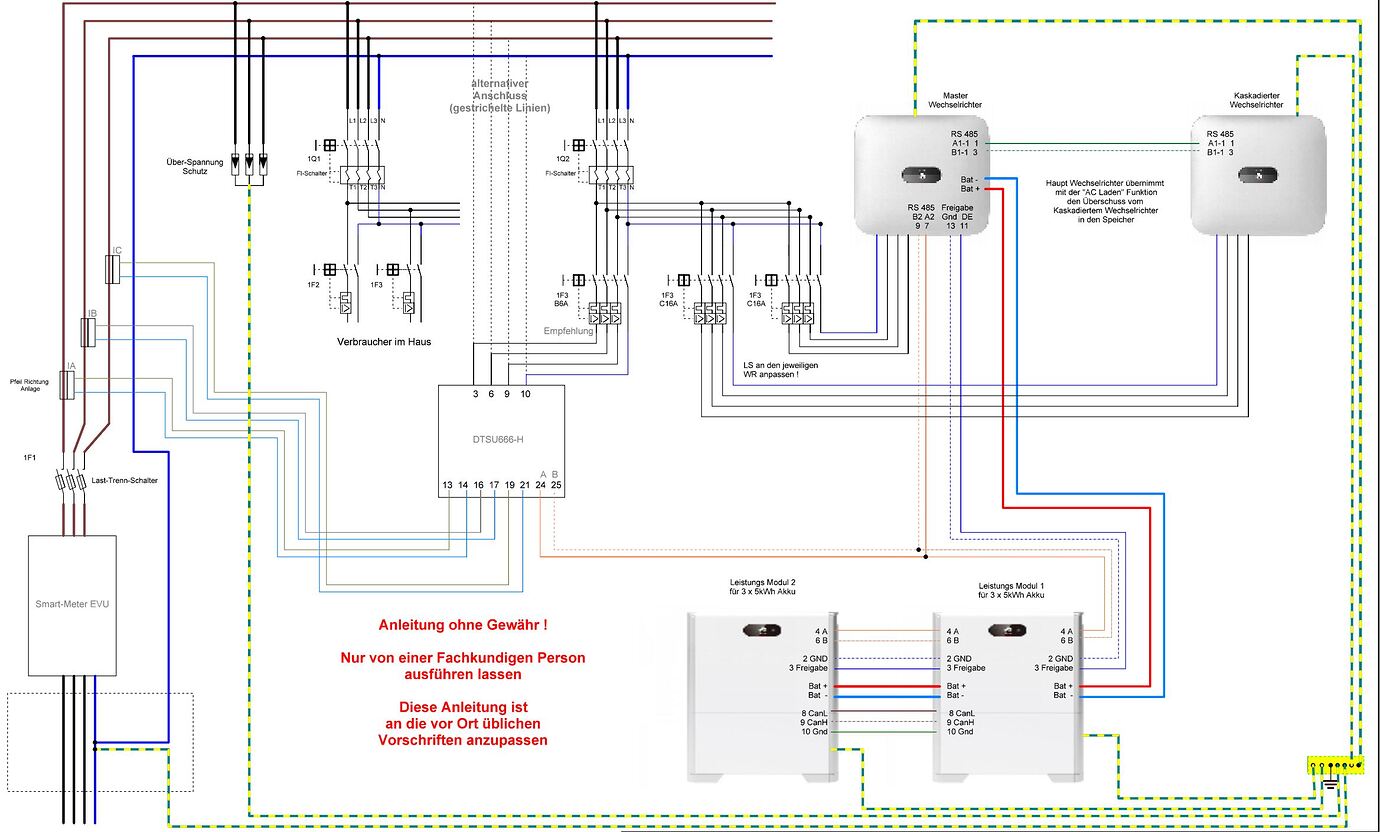 Huawei Wechselrichter (Modbus Fragen) - Haustechnik - IP-Symcon Community