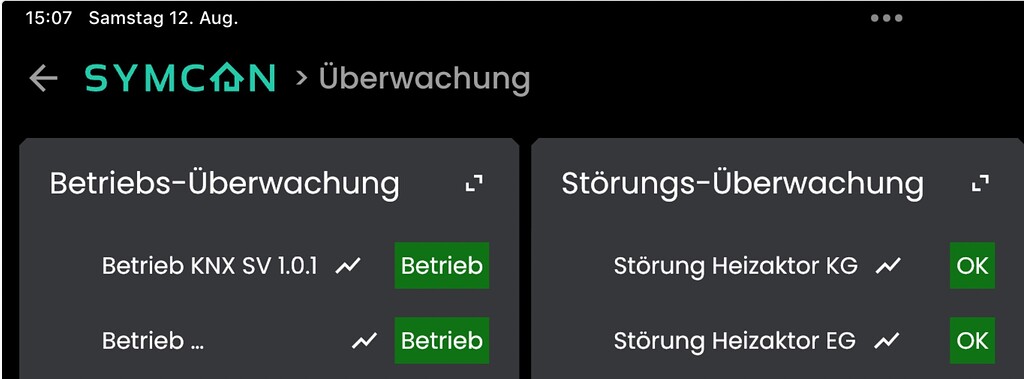 7.0 Neu Tile Unterschiede in Variabel Profil Safari Browser und App (iPad) - Visualisierung - IP ...