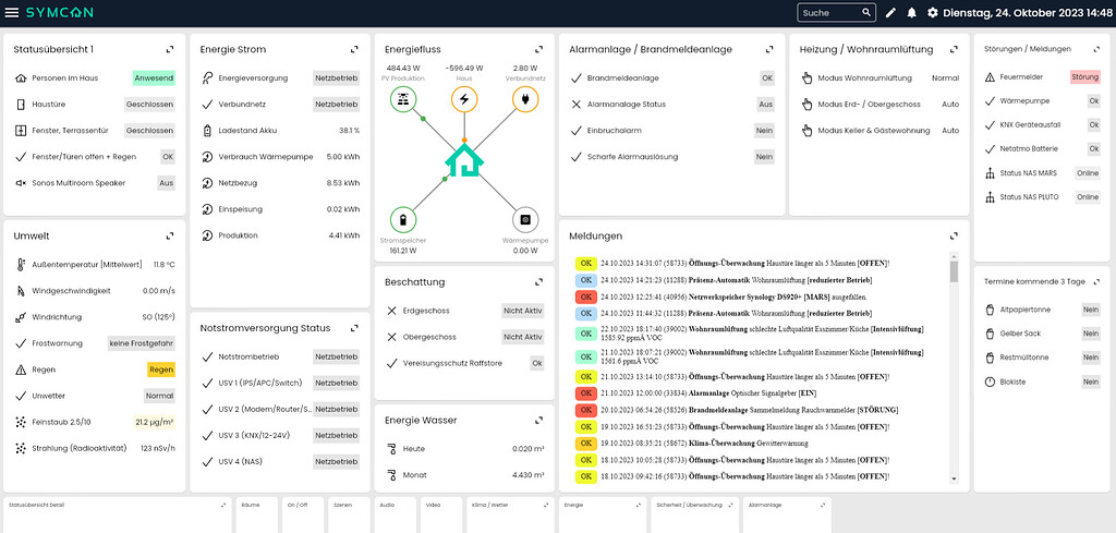 Weniger Inhalt in der neuen Visu sichtbar als im WebFront ...