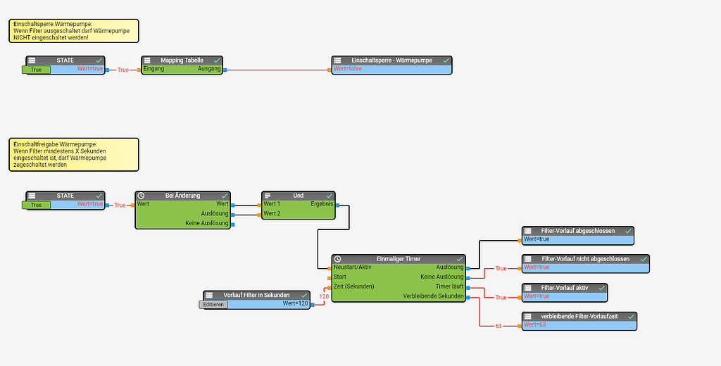 IPSView Workflow: Sicherheitssteuerung Pool-Wärmepumpe - IPSWorkflow - IP-Symcon Community