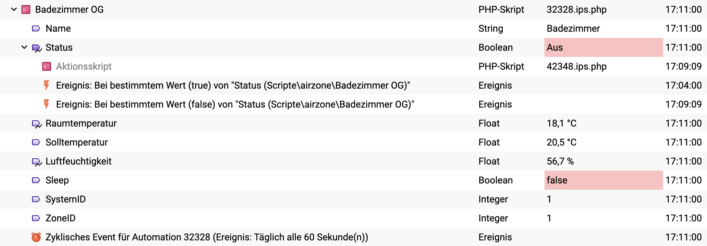 Wie http Post zum lesen und Put zum schreiben nutzen? - Skripte, PHP ...
