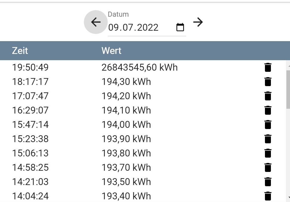 Logging Werte Extreme Ausreisser Z Wave IP Symcon Community Logging Werte Extreme Ausreisser Z Wave IP Symcon Community